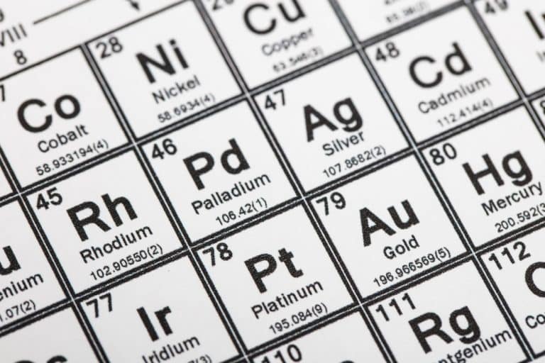 Svenska Nationalkommittén för kemi